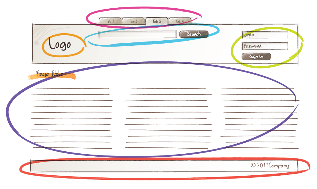 Betterware Technical Challenge